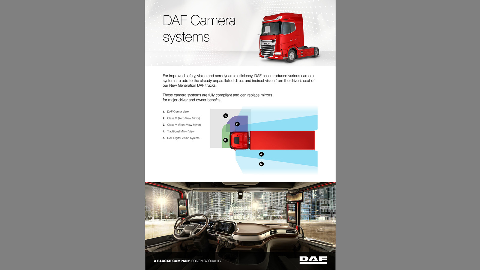 DAF Document Library - DAF Nederland
